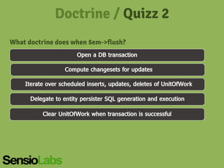 Understanding Doctrine's UnitOfWork | PDF