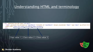 Understanding HTML Dom Terminology Playwright course | PPT