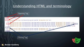 Understanding HTML Dom Terminology Playwright course | PPT