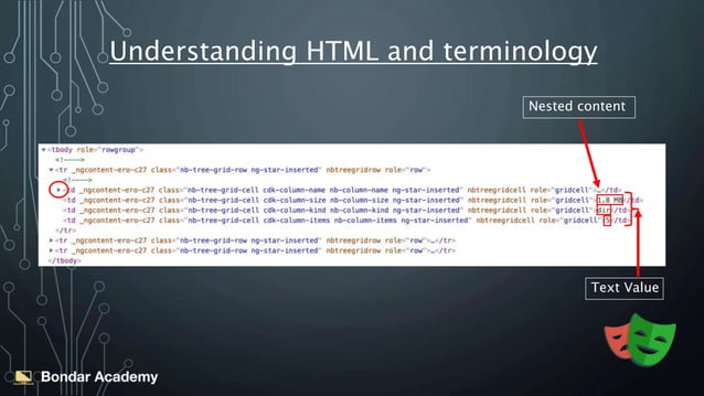 Understanding HTML Dom Terminology Playwright course | PPTX