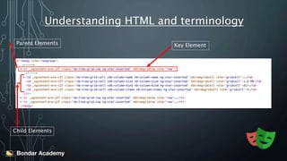 Understanding HTML Dom Terminology Playwright course | PPT
