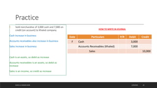 Understanding Double Entry Accounting in Financial Statements.pdf