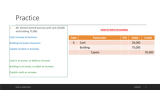 Understanding Double Entry Accounting in Financial Statements.pdf