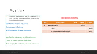 Understanding Double Entry Accounting in Financial Statements.pdf