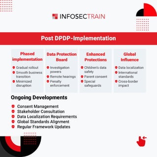Understanding DPDP Rules InfosecTrain.pdf