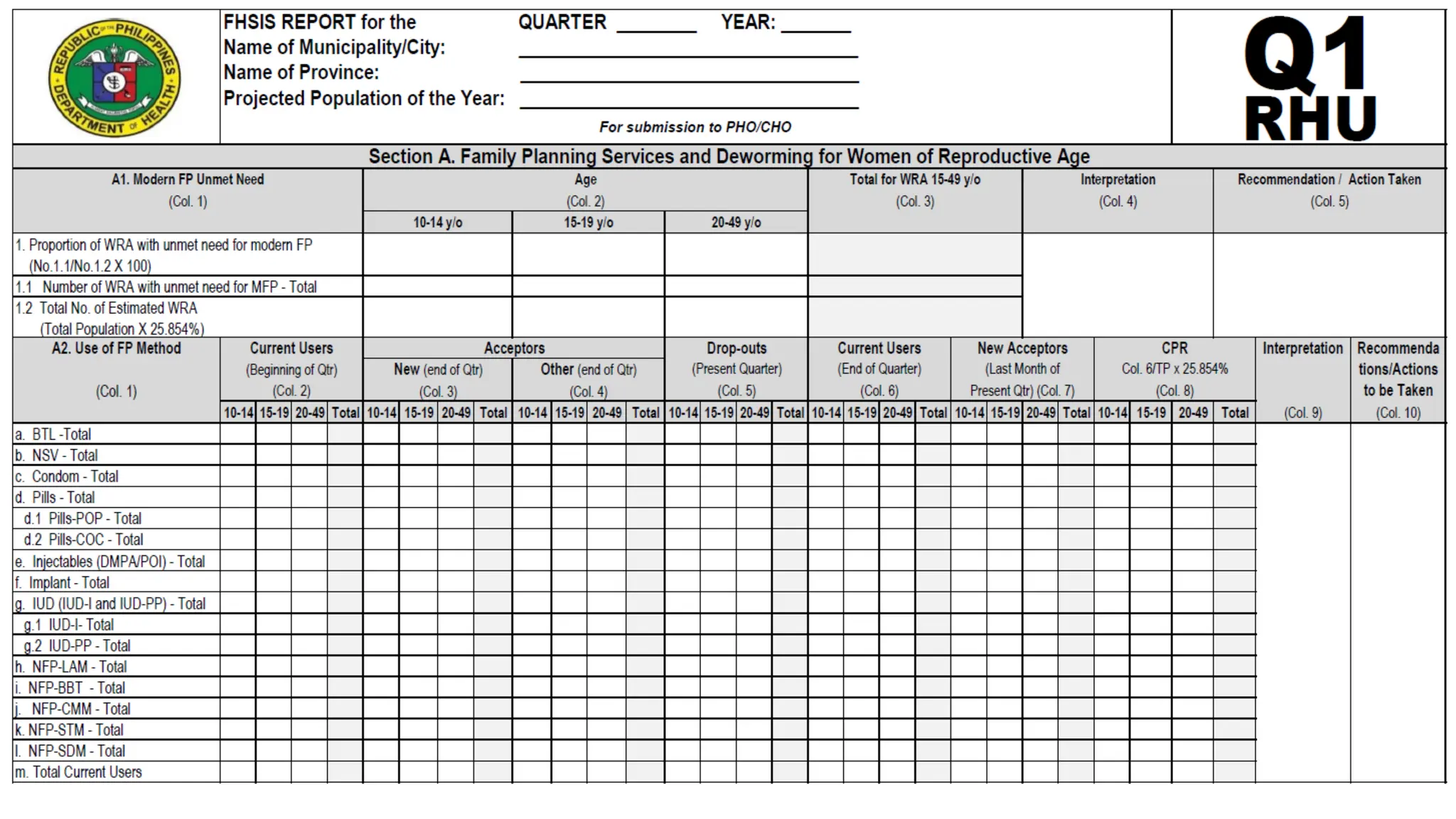 Understand the Data Quality Check (DQC) | PPTX
