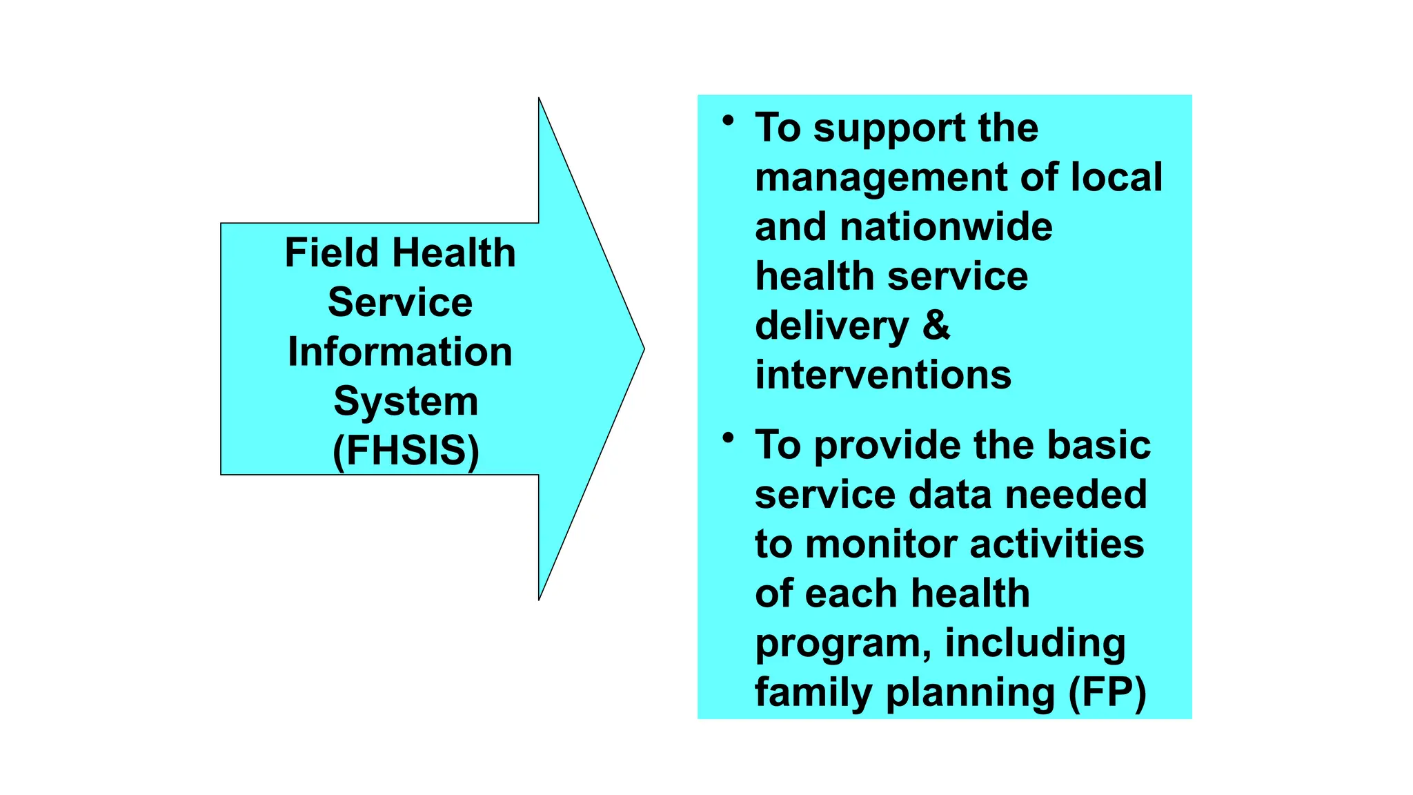 Understand the Data Quality Check (DQC) | PPTX