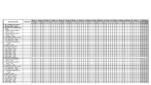 Understand the Data Quality Check (DQC) | PPTX