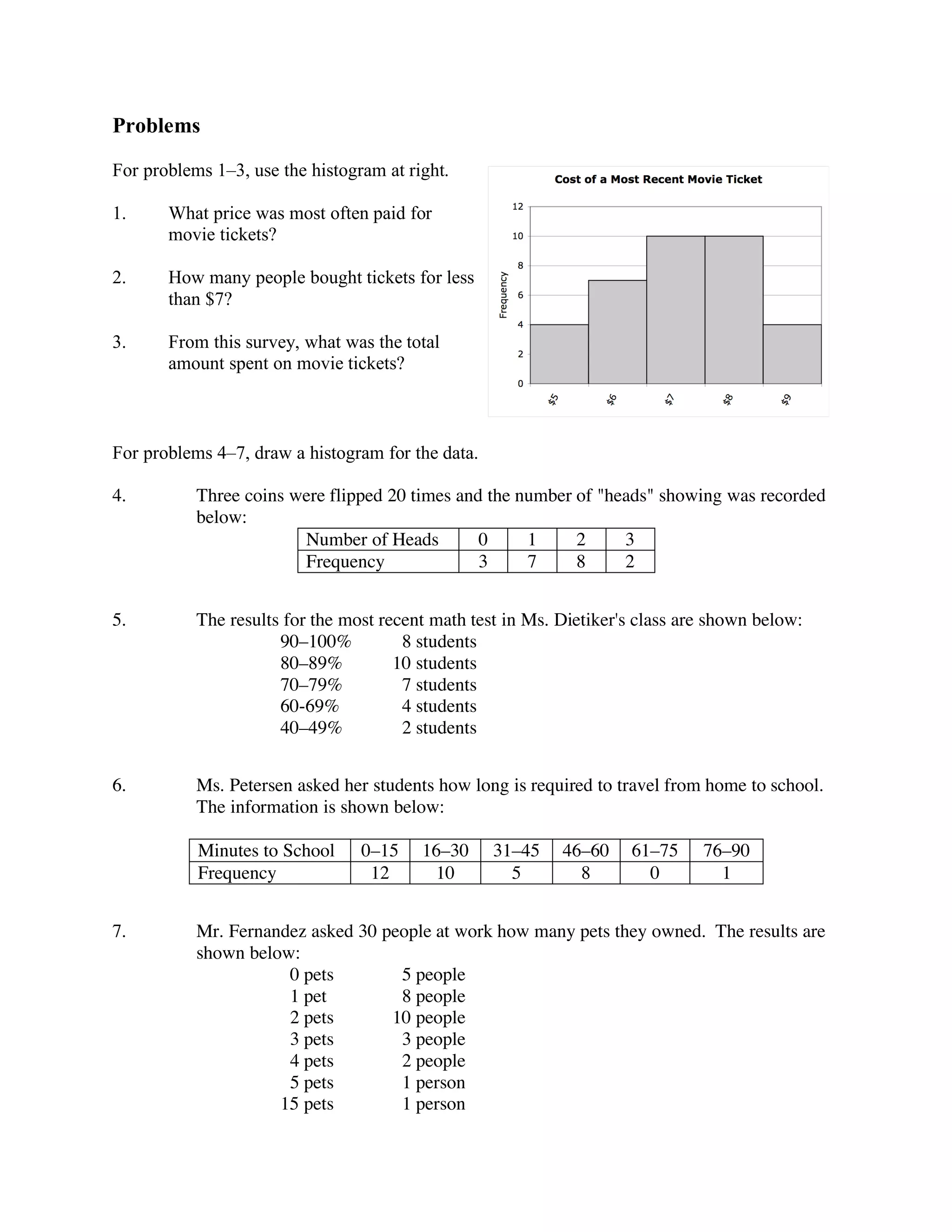 Understanding drawing histograms | PDF