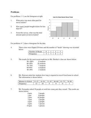 Understanding drawing histograms | PDF