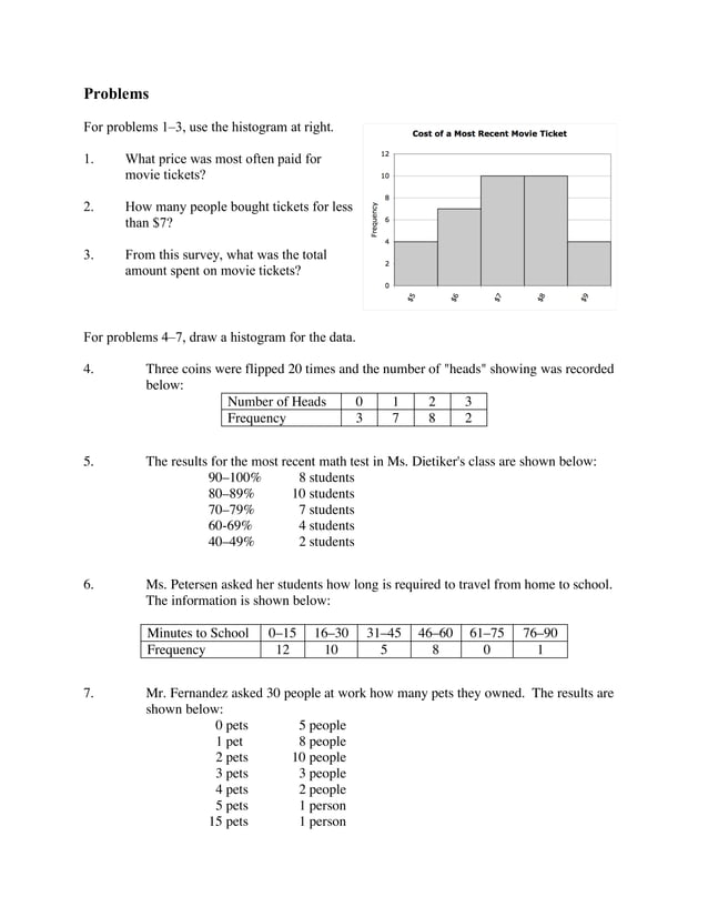 Understanding drawing histograms | PDF