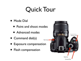 Understanding dslr | KEY
