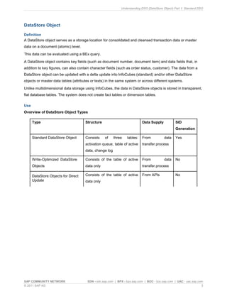 Understanding dso (data store object) part 1%3a standard dso.doc