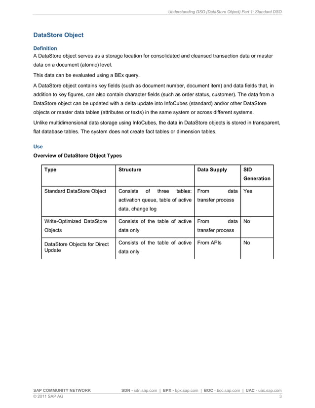 Understanding Dso Data Store Object Part 13a Standard Dsodoc
