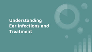 Understanding Ear Infections and Treatment | PDF