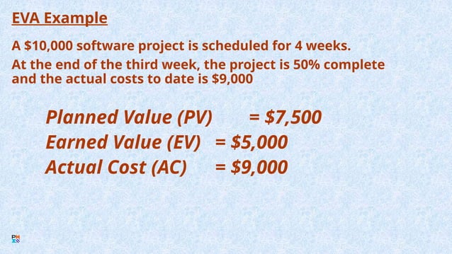 Understanding Earned Value Analysis (EVA) | PPT