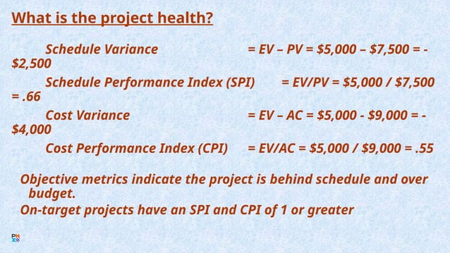 Understanding Earned Value Analysis (EVA) | PPT