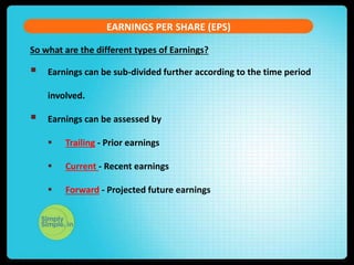 Understanding Earnings per Share | PPT