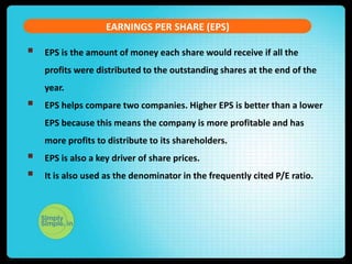 Understanding Earnings per Share | PPS