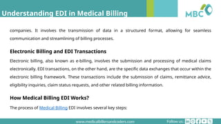 Understanding EDI in Medical Billing.pptx