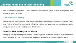Understanding EDI in Medical Billing.pptx