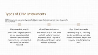 Understanding EDM in Surveying (1) Understanding EDM in Surveying | PPTX