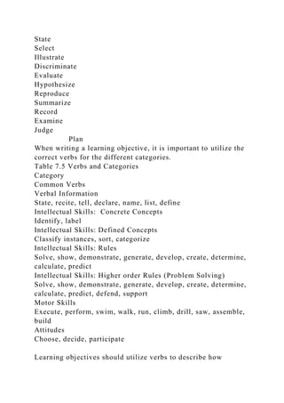 Understanding Educational TerminologyEducation.docx