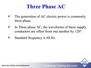 Understanding Electrical Engineering and Safety for Non-Electricians | PPT