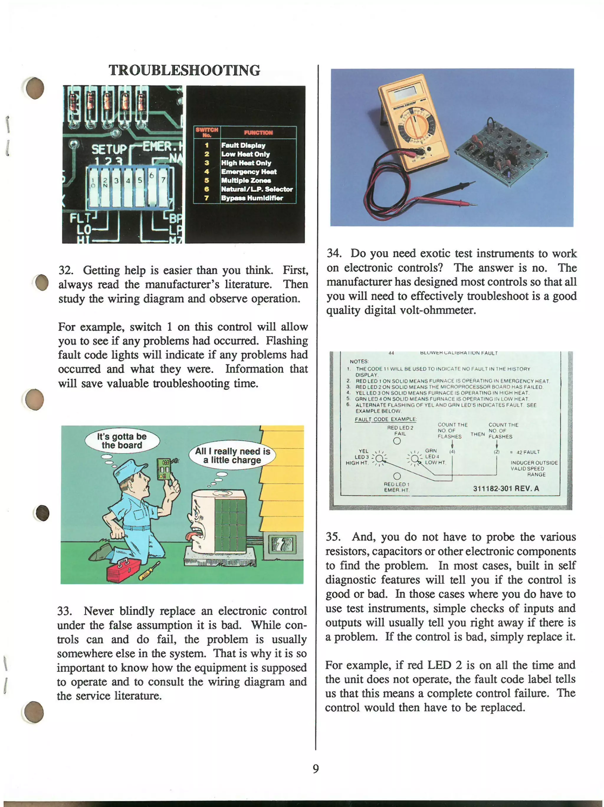 Understanding electronic contrOL | PDF