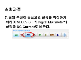 Understanding ELVIS 2. Measurement of Voltage/Current | PDF