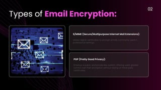 Understanding Email Encryption Types, Benefits, and Best Practices Presentation.pdf