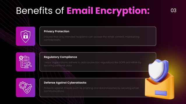 Understanding Email Encryption Types, Benefits, and Best Practices Presentation.pdf