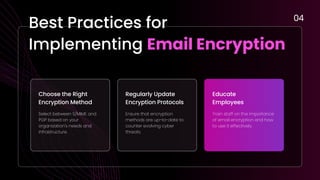 Understanding Email Encryption Types, Benefits, and Best Practices ...