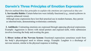 Understanding Emotions- Meaning, Concept, Schachter- singer, Cannon ...