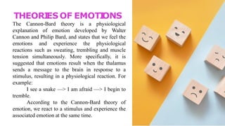 Understanding Emotions- Meaning, Concept, Schachter- singer, Cannon ...