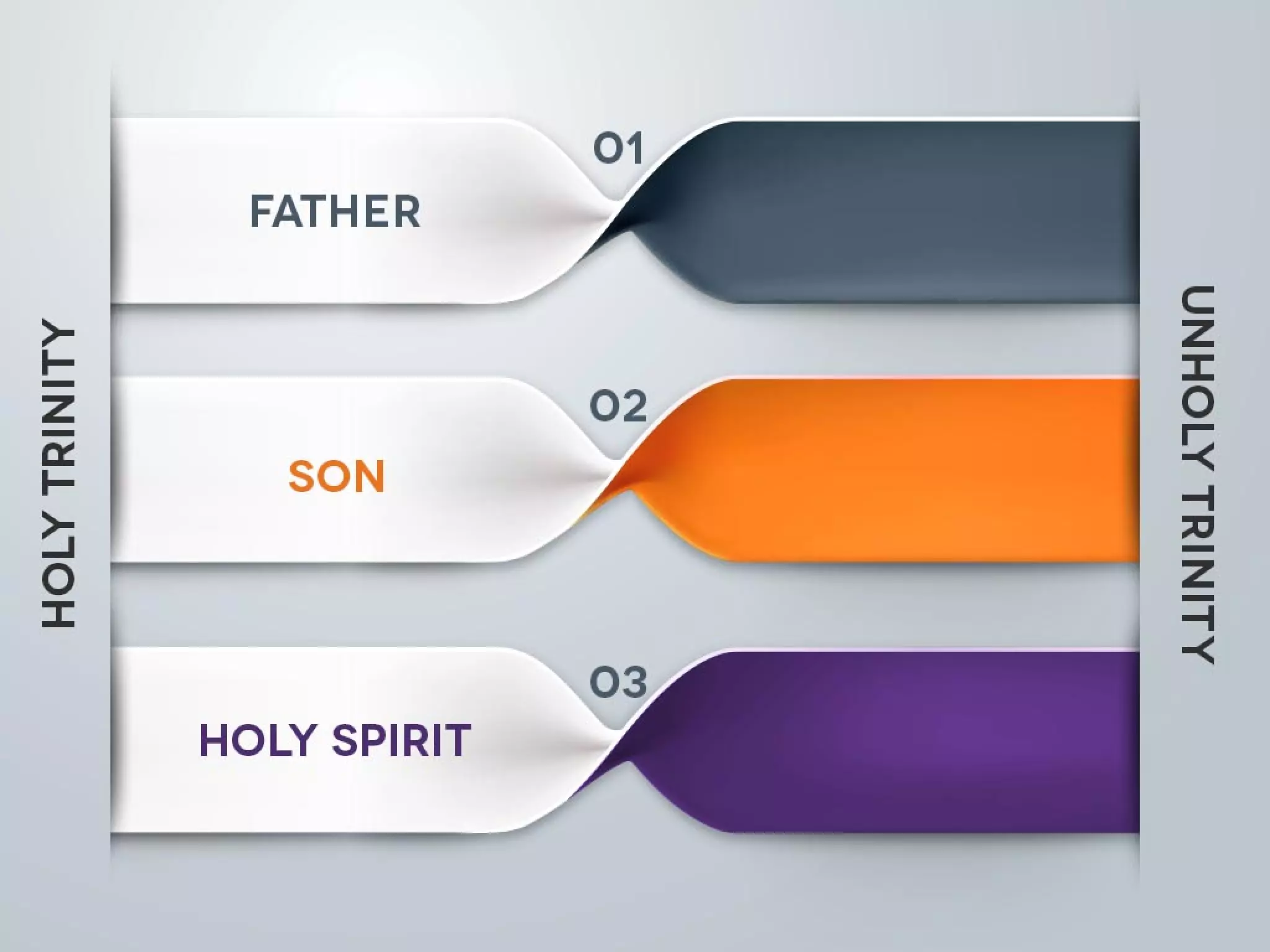 Understanding the End-Times in 5 Easy To Read Charts | PDF