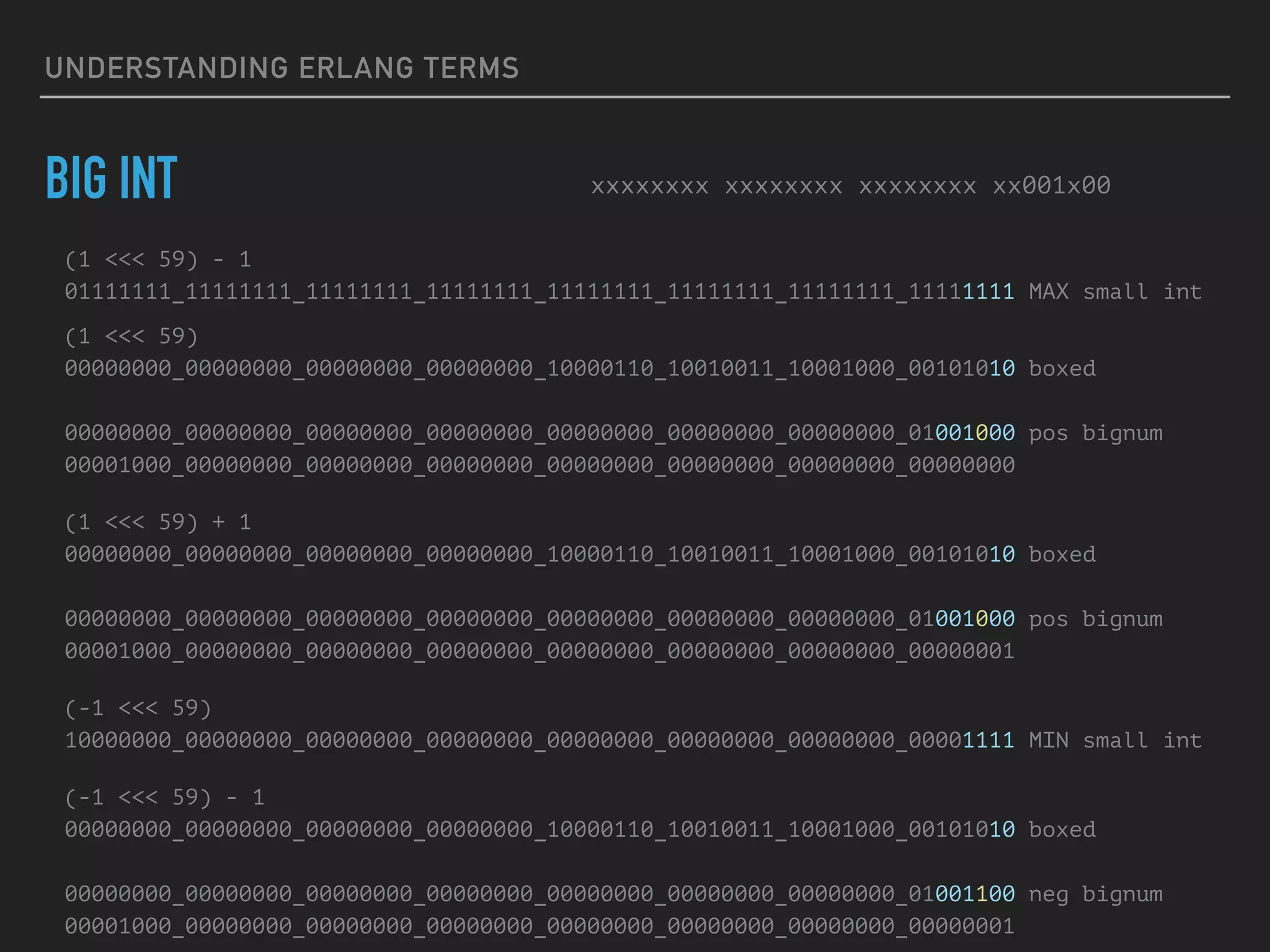 Understanding Erlang Terms | PDF