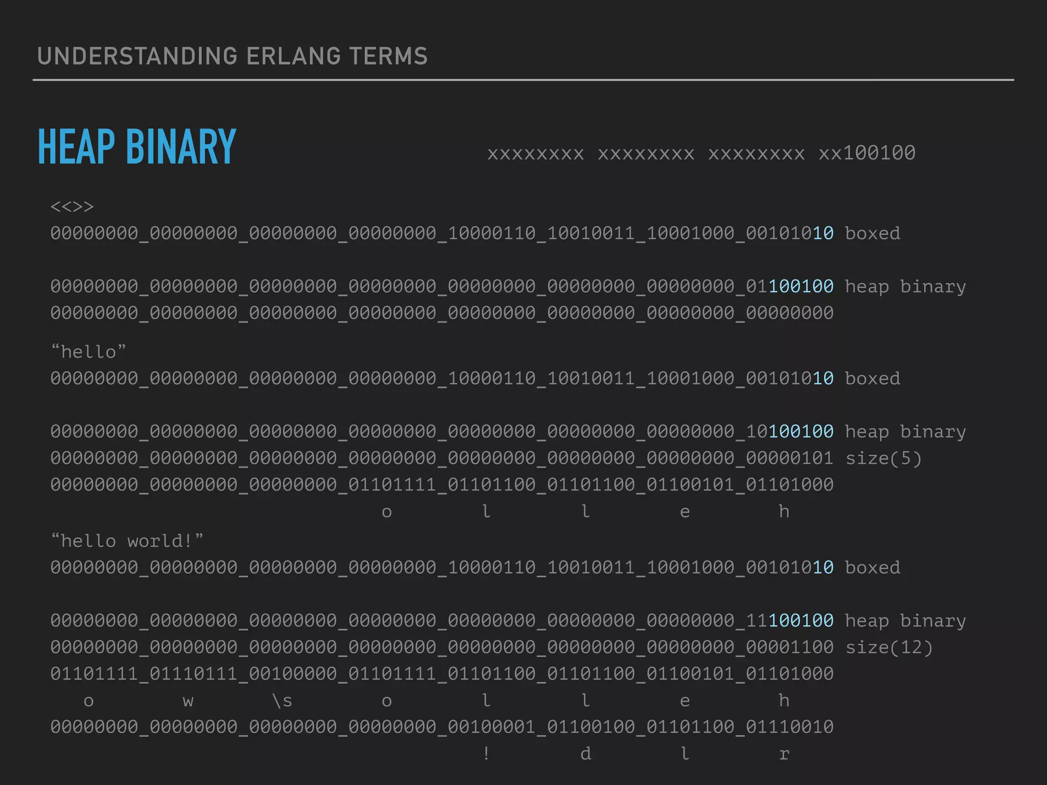 Understanding Erlang Terms | PDF