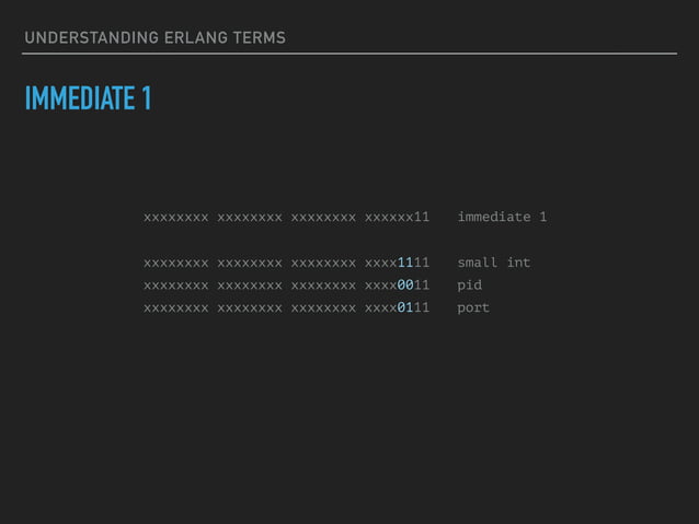 Understanding Erlang Terms | PPT