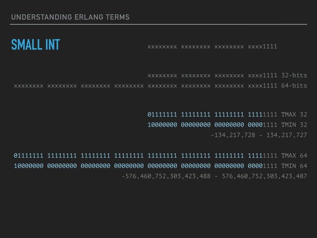 Understanding Erlang Terms | PPT