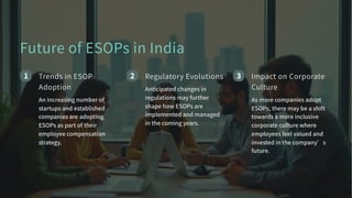 ESOPs in India: Process, Tax Implications, Exercise Price, Benefits | PDF