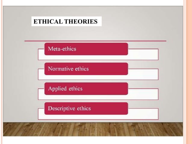 UNDERSTANDING ETHICS - Pre Mid.pptx