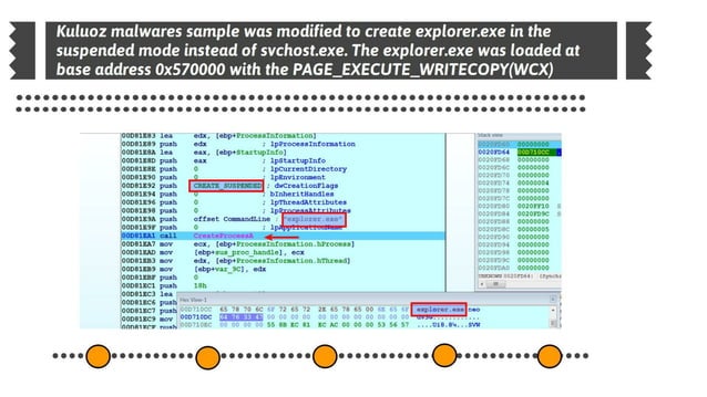 Understanding evasive hollow process injection techniques monnappa k a ...