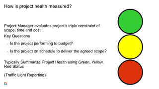 Understanding_EVA_V2.pptx