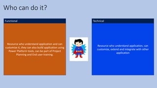 Understanding extensibility options for dynamics 365 ce apps | PPT