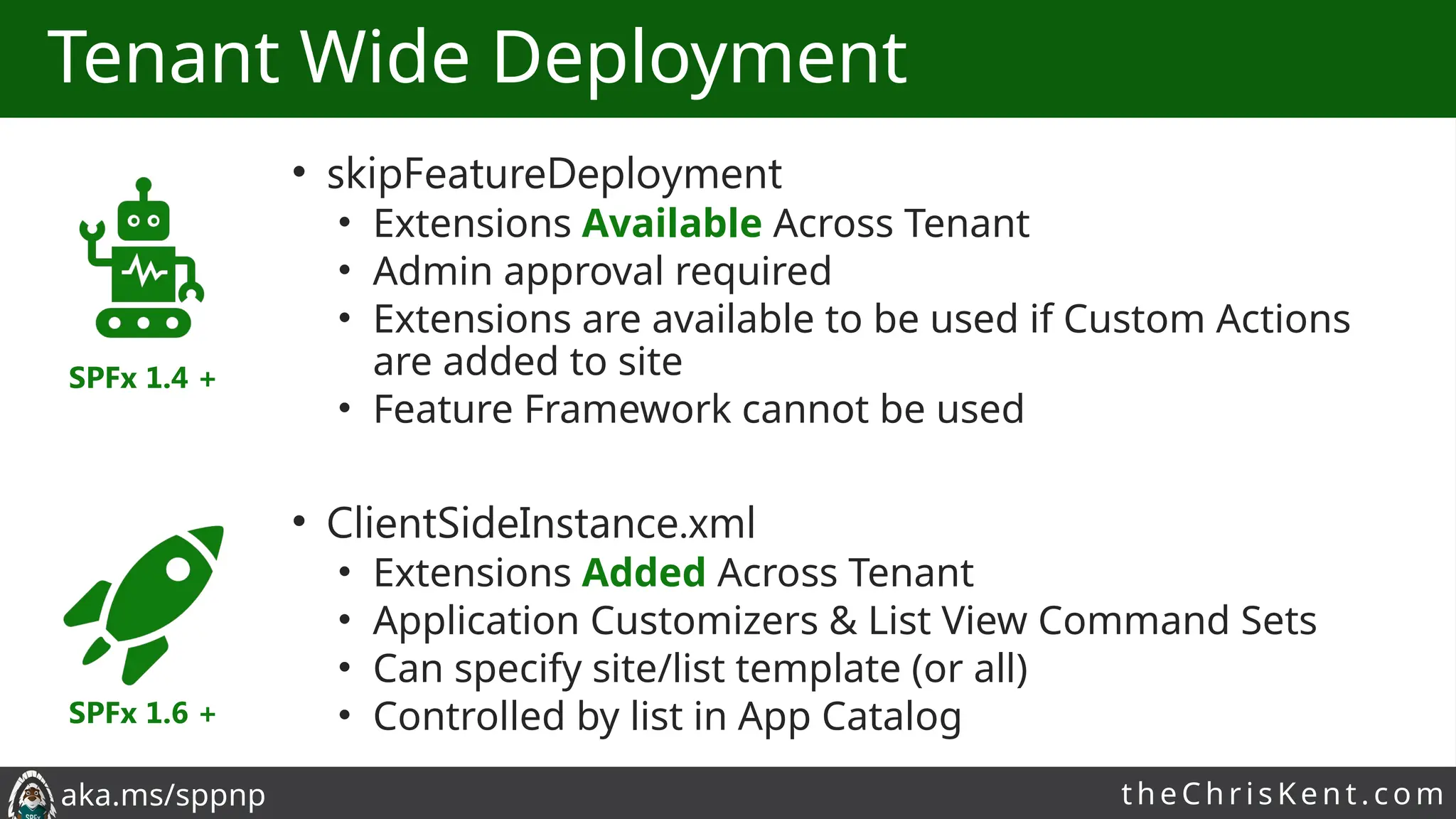 Understanding extensions SPFX Microsoft O365 | PPT