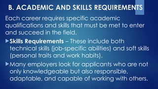 Understanding Factors Affecting Career Planning.pptx