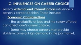 Understanding Factors Affecting Career Planning.pptx