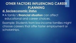 Understanding Factors Affecting Career Planning.pptx