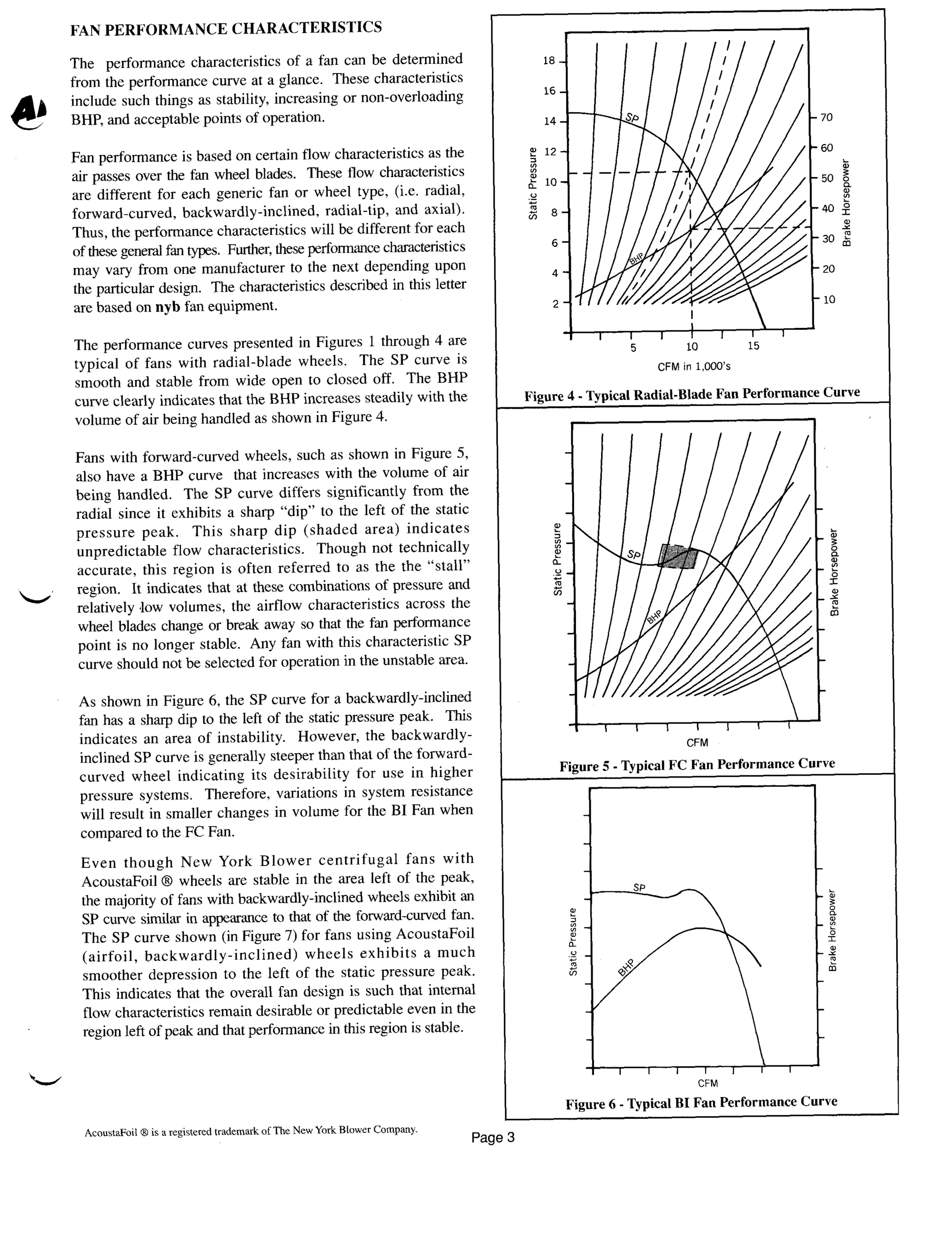 Understanding fan curves | PDF